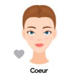 Comment connaitre la forme de son visage ? Test et calcul en ligne - Oh ...