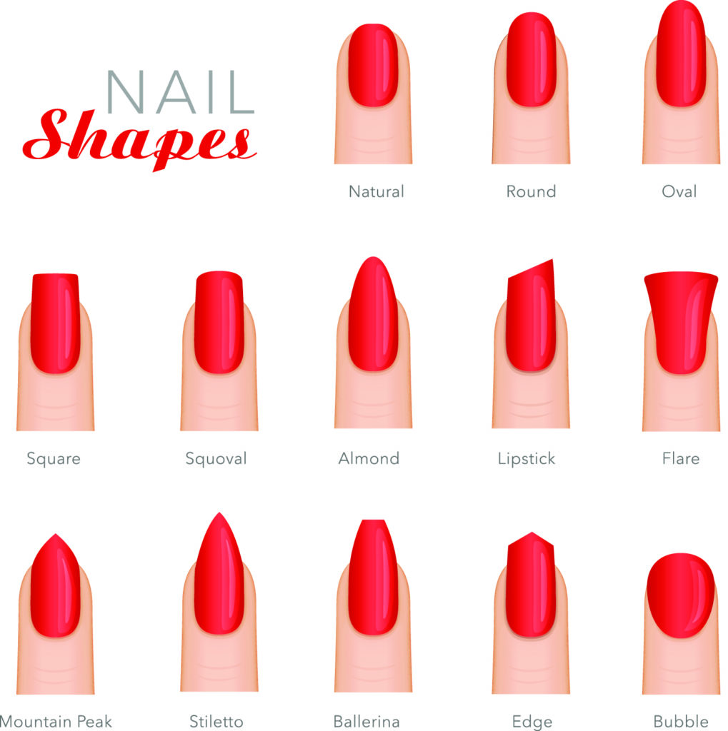 Bien limer ses ongles : la méthode, les outils, etc